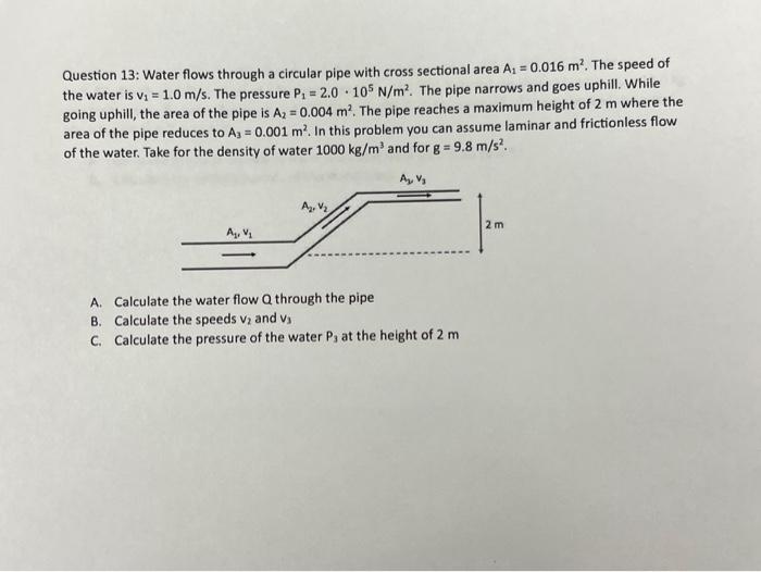 Solved Question 13: Water flows through a circular pipe with | Chegg.com