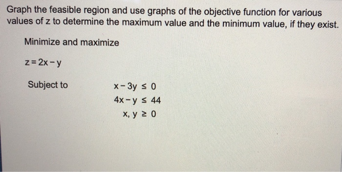 Solved Graph the feasible region and use graphs of the | Chegg.com