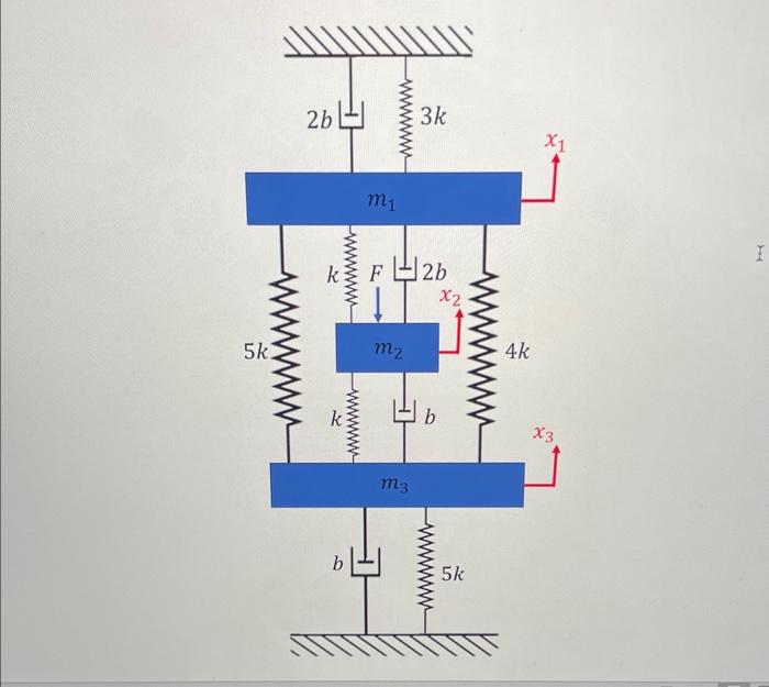Solved Write The Mathmatical Model For The 5892