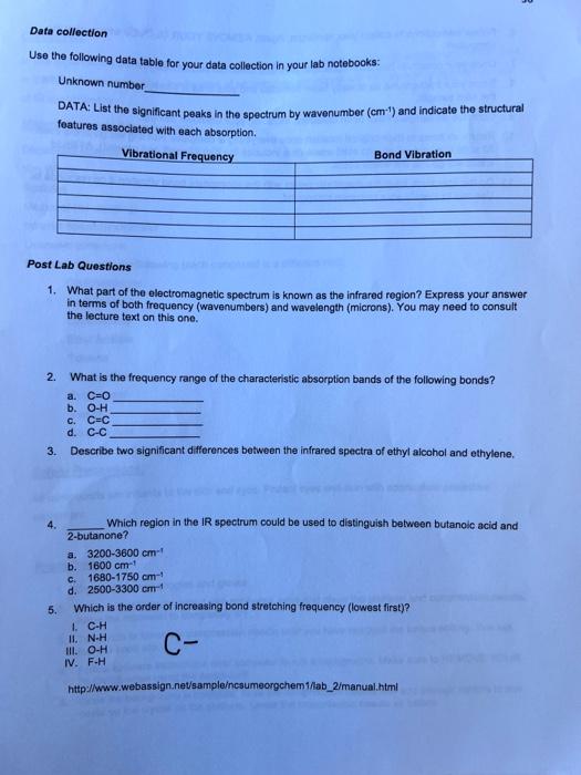 Solved Please help with Data, Post-Lab Questions and Pre-lab | Chegg.com
