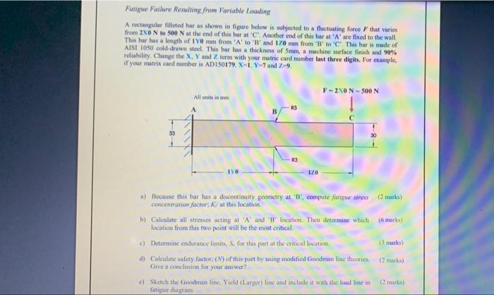 Solved Fatigue Failure Resulting from Variable Loading A | Chegg.com