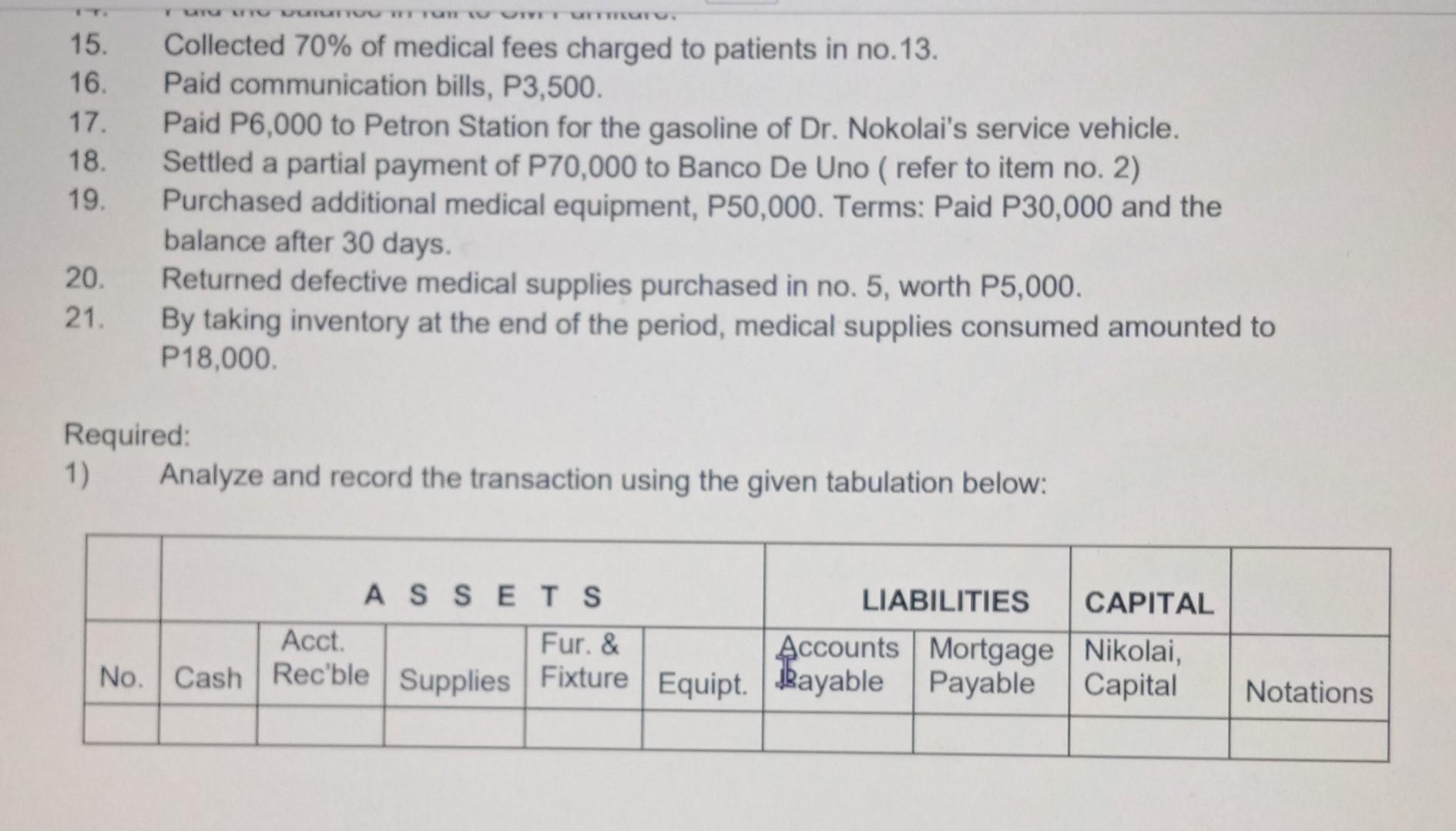 Solved A medical practioner Dr. Nikolai opened his clinic | Chegg.com