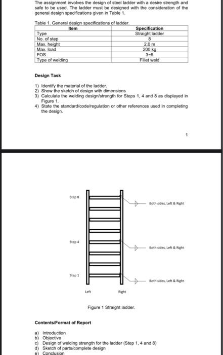 The assignment involves the design of steel ladder | Chegg.com