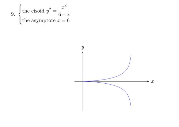 Solved { the cisoid y2=6−xx3 the asymptote x=6 | Chegg.com
