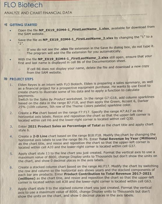 O PROJECT STEPS 1. Elden Reyes is an intern with FLO | Chegg.com