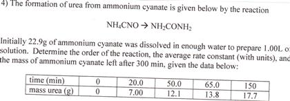 Solved The formation of urea from ammonium cyanate is given | Chegg.com