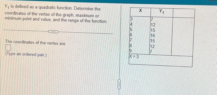 Solved Y1 is defined as a quadratic function. Determine the | Chegg.com