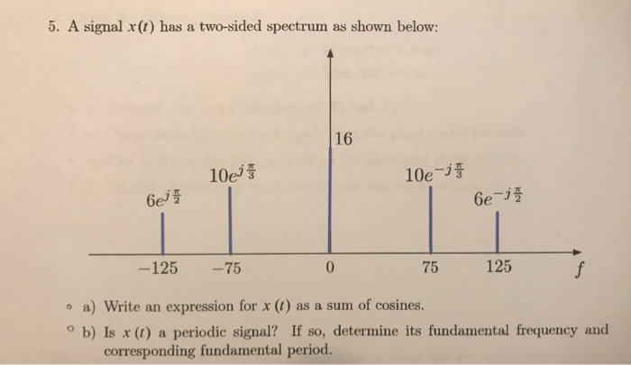 Solved 5. A signal x(t) has a two-sided spectrum as shown | Chegg.com