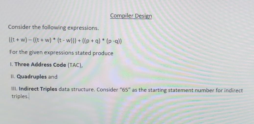 Solved Compiler Design Consider the following expressions. | Chegg.com