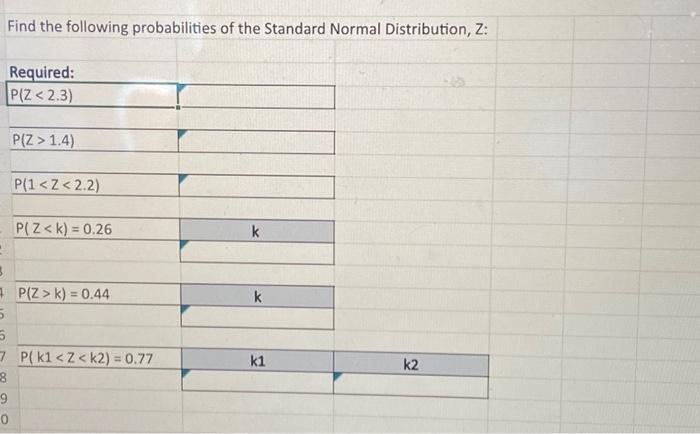 Solved Find the following probabilities of the Standard | Chegg.com