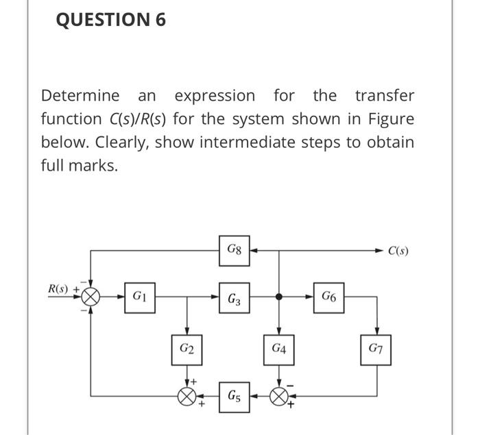 Solved QUESTION 6 Determine an expression for the transfer | Chegg.com
