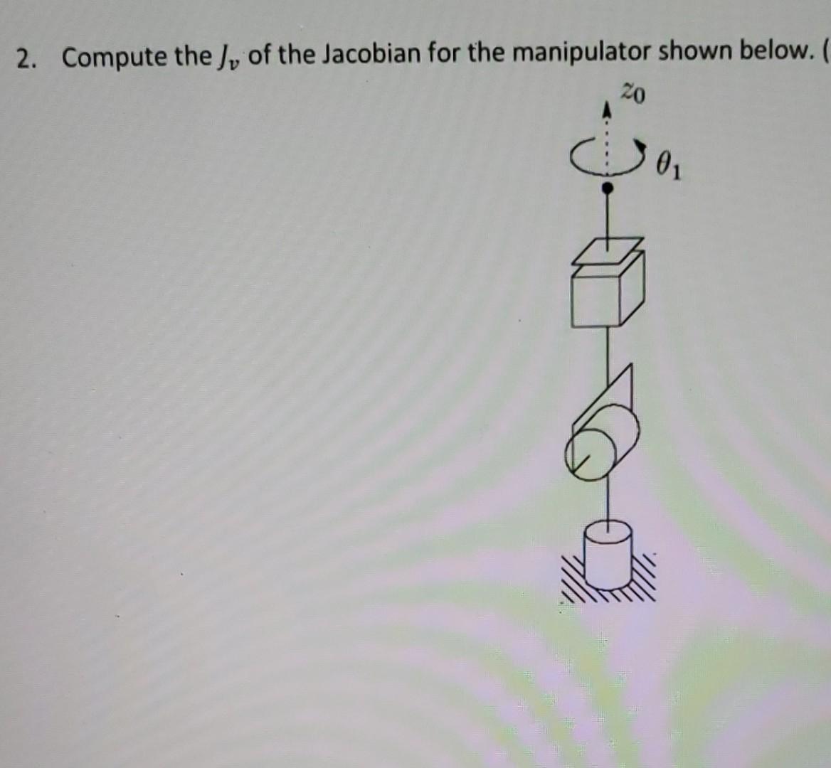 Solved 2. Compute the Jv of the Jacobian for the manipulator | Chegg.com