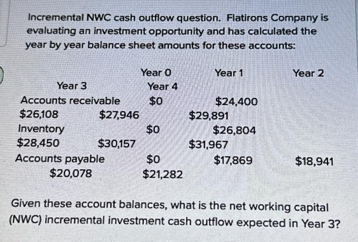 Solved Incremental NWC cash outflow question. Flatirons | Chegg.com Solved Incremental NWC cash outflow question. Flatirons | Chegg.com