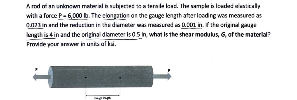 Solved A rod of an unknown material is subjected to a | Chegg.com