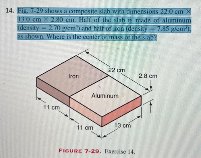 Solved 14. Fig. 7-29 shows a composite slab with dimensions | Chegg.com
