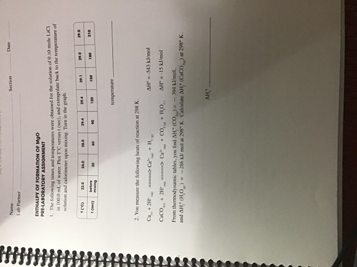 Solved Section Date Name Lab Partner ENTHALPY OF FORMATION | Chegg.com