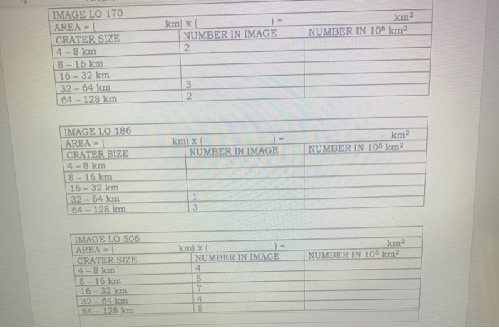 Crater Counting Exercise о Your assignment is to | Chegg.com