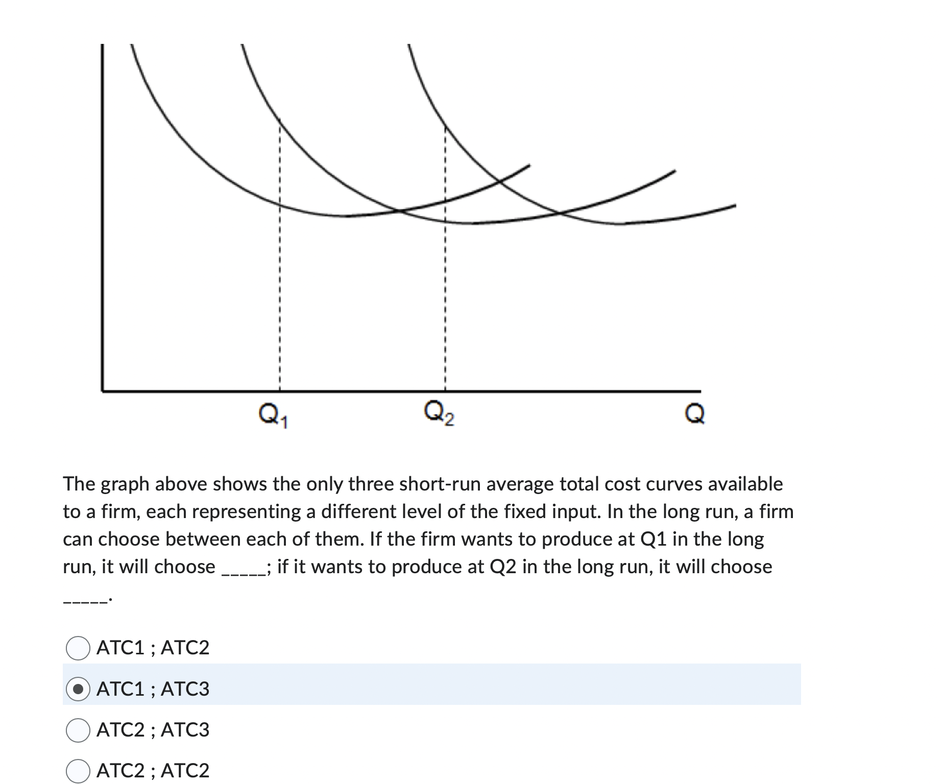 Solved The graph above shows the only three short-run | Chegg.com