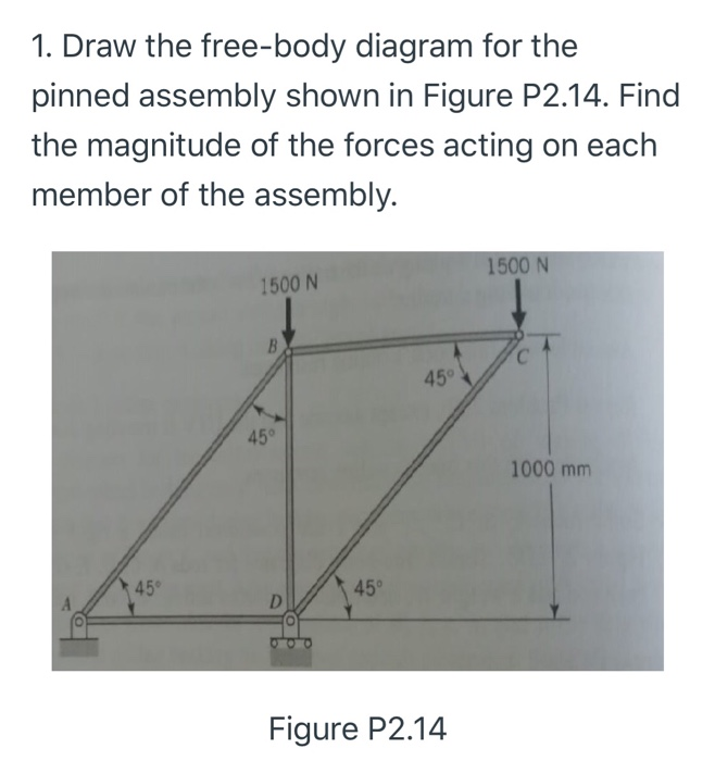 Solved 1. Draw the free-body diagram for the pinned assembly | Chegg.com