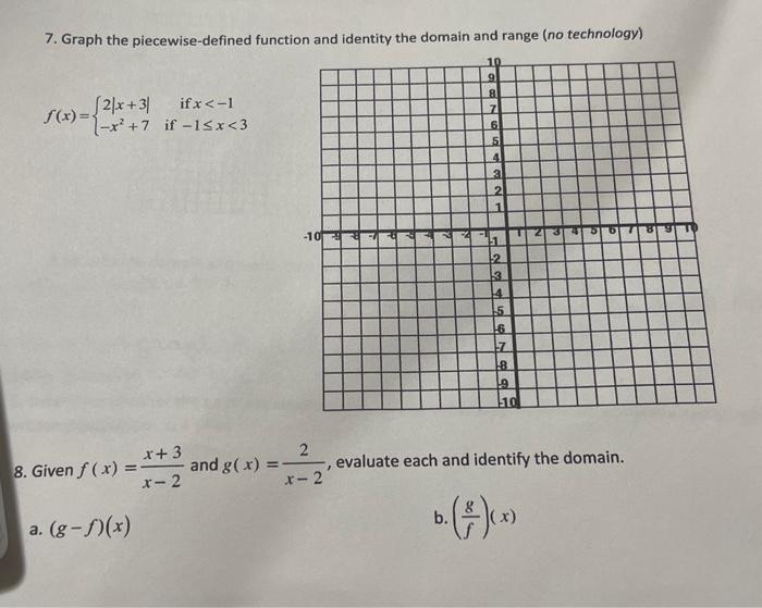 Solved 7. Graph the piecewise-defined function and identity | Chegg.com