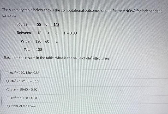 Solved The summary table below shows the computational | Chegg.com