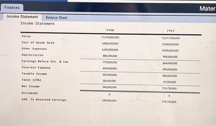 Solved Calculate the change in net working capital during | Chegg.com