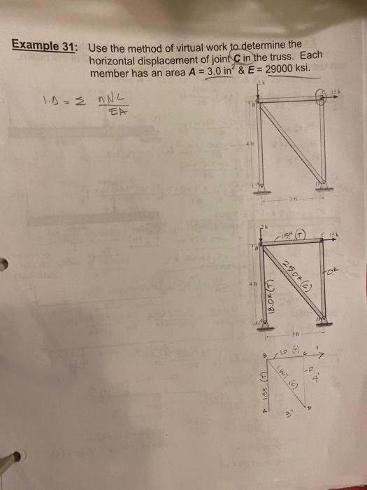 Solved Example 31: Use the method of virtual work to | Chegg.com
