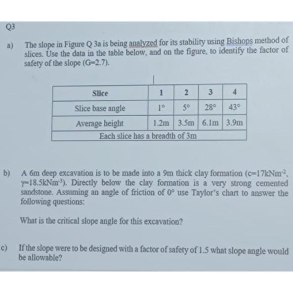 Solved Q3a) ﻿The slope in Figure Q 3 ﻿a is being analyzed | Chegg.com