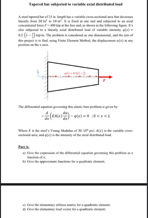 Solved Tapered bar subjected to variable axial distributed | Chegg.com