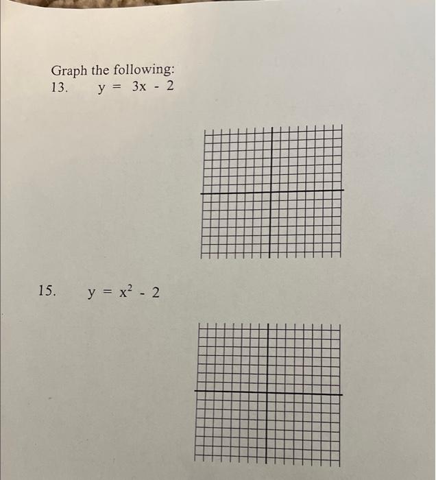 Solved Graph the following: 13. y=3x−2 5. y=x2−2 | Chegg.com