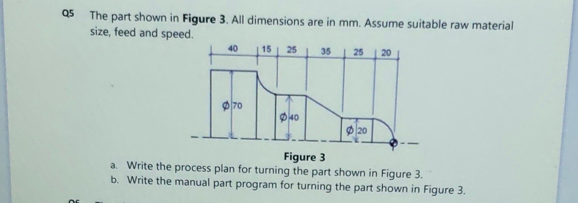 Solved 5 The part shown in Figure 3. All dimensions are in | Chegg.com
