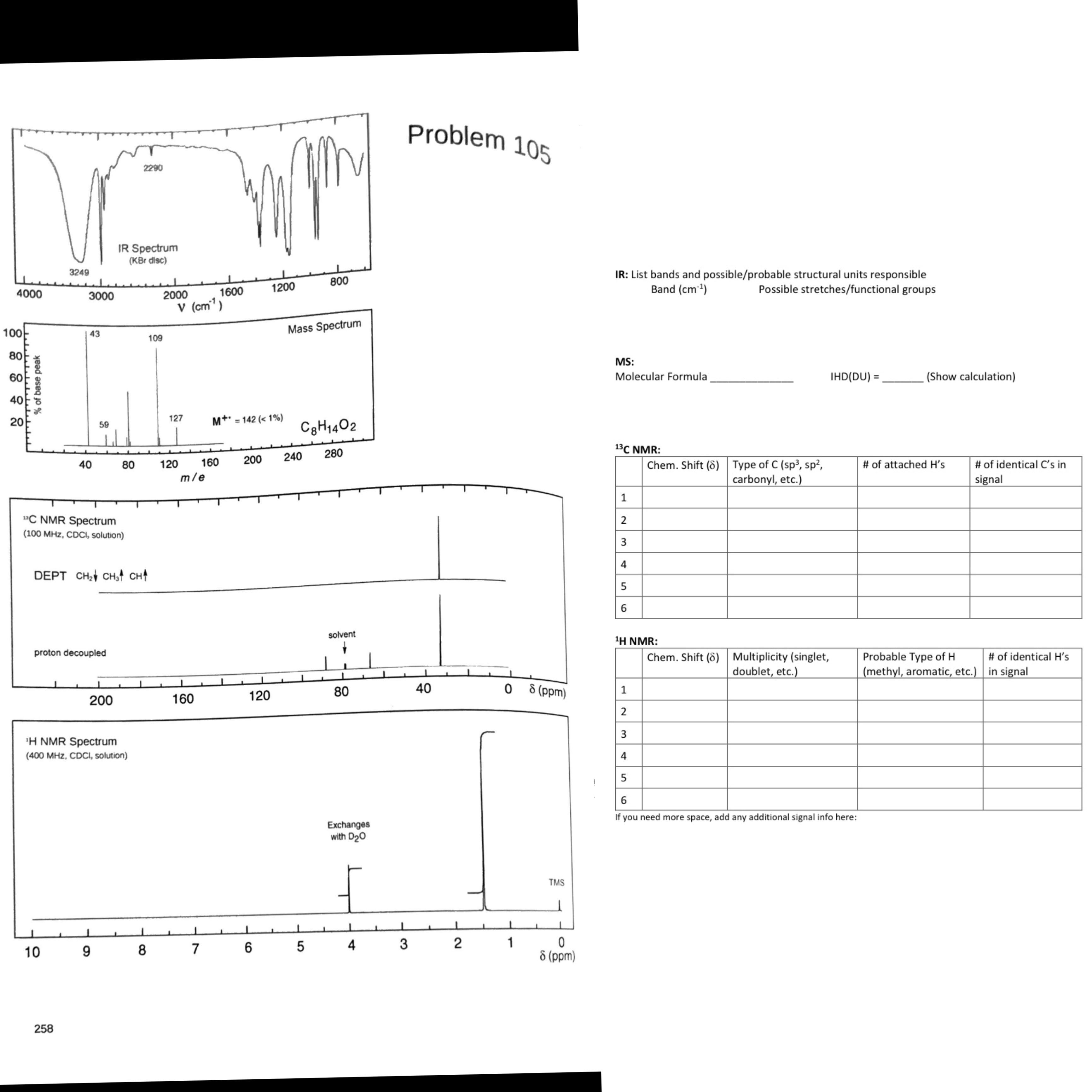 Solved Please use the data on the left to predict the | Chegg.com
