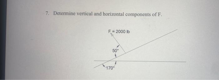 Solved 7. Determine vertical and horizontal components of F. | Chegg.com