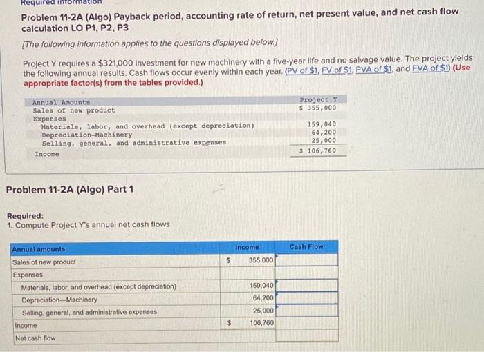 Solved Problem 11-2A (Algo) Payback period, accounting rate | Chegg.com