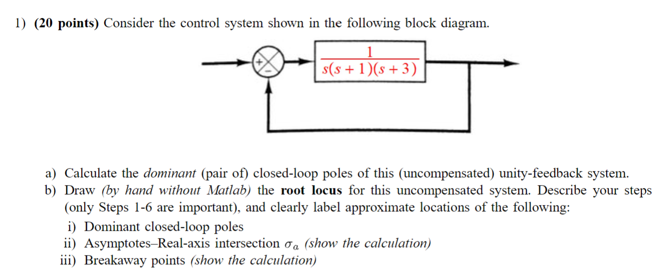 Solved Consider the control system shown in the following | Chegg.com