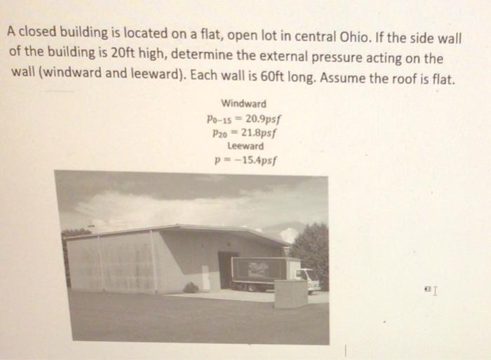 Solved A closed building is located on a flat, open lot in | Chegg.com