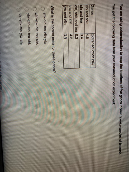 Solved You are using cotransduction to map the locations of | Chegg.com