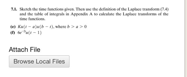 Solved 7.1. ﻿Sketch the time functions given. Then use the | Chegg.com