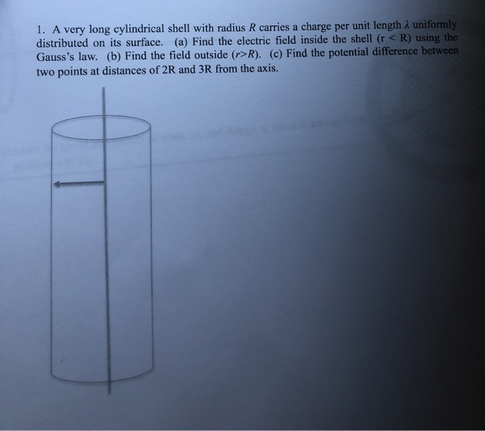 Solved 1. A very long cylindrical shell with radius R | Chegg.com