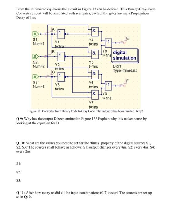 From the minimized equations the circuit in Figure 13 | Chegg.com