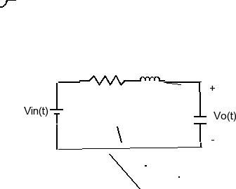 Given the underdamped circuit with transient | Chegg.com