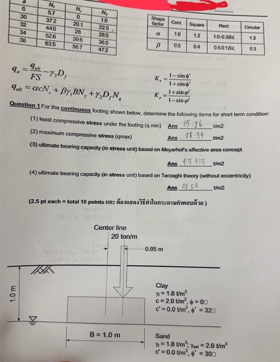 Solved For the continuous footing shown below, determine the | Chegg.com