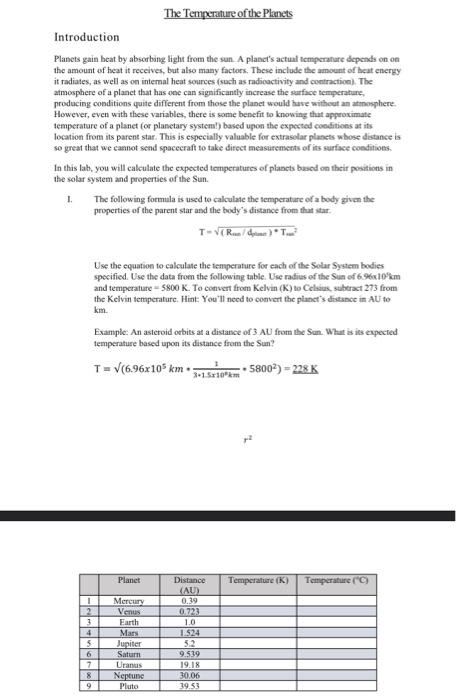 Solved Introduction Planets gain beat by absorbing light | Chegg.com