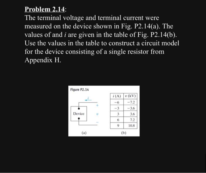 Solved Problem 2.14: The terminal voltage and terminal | Chegg.com