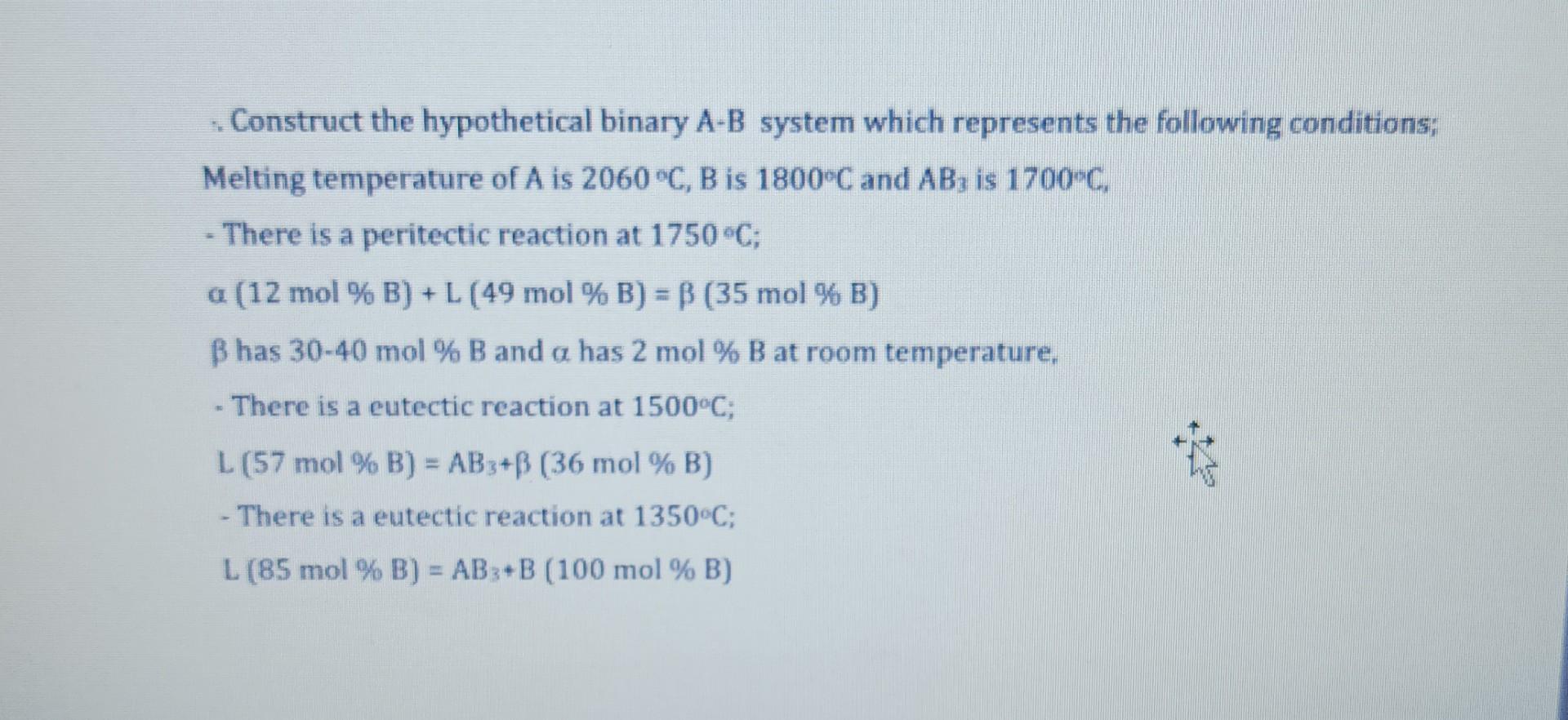 Construct the hypothetical binary A-B system which | Chegg.com