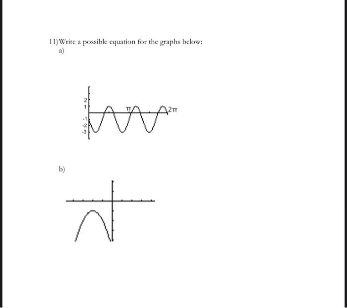 Solved 11) Write a possible equation for the graphs below: | Chegg.com