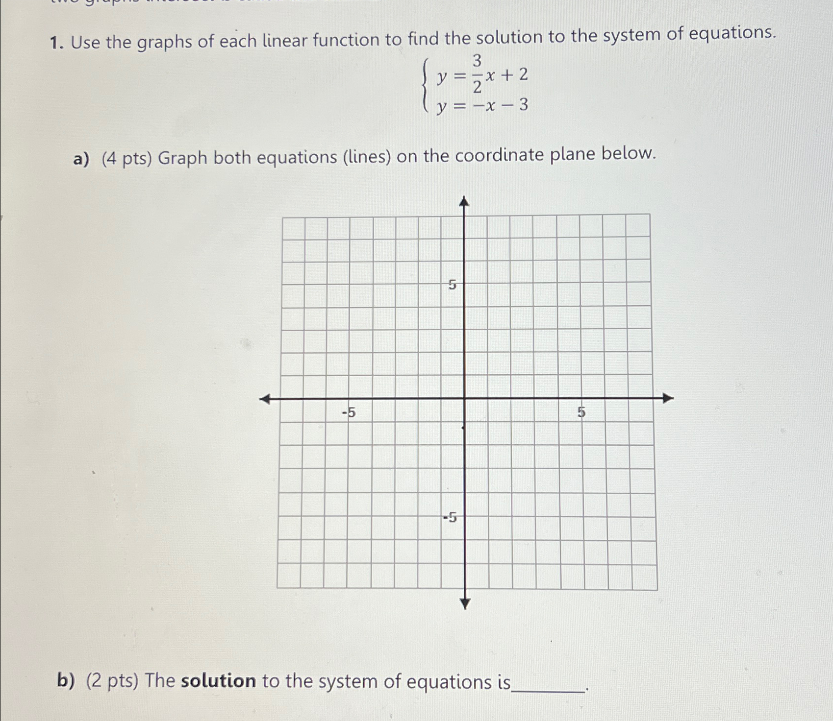 Solved Use the graphs of each linear function to find the | Chegg.com