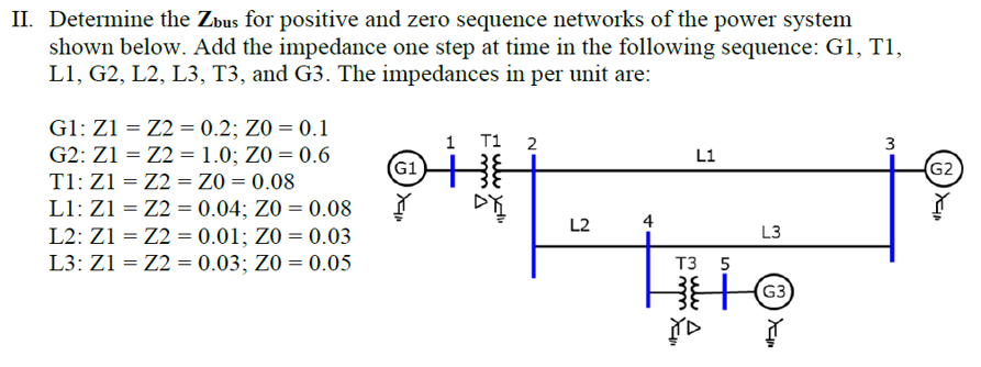Solved II. ﻿Determine the Zbus ﻿for positive and zero | Chegg.com