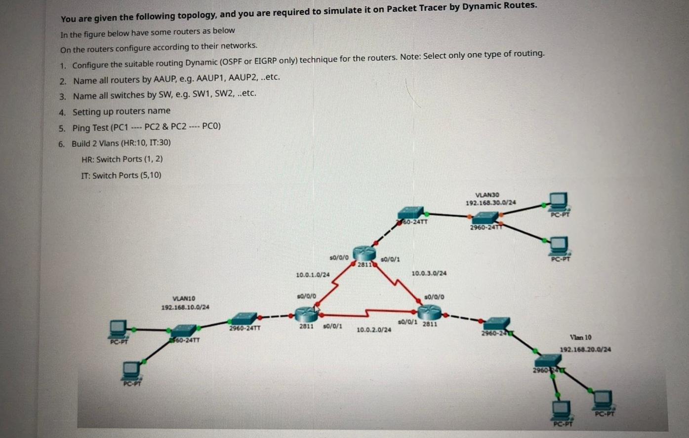 Solved You are given the following topology, and you are | Chegg.com