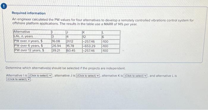 Solved Required information An engineer calculated the PW | Chegg.com